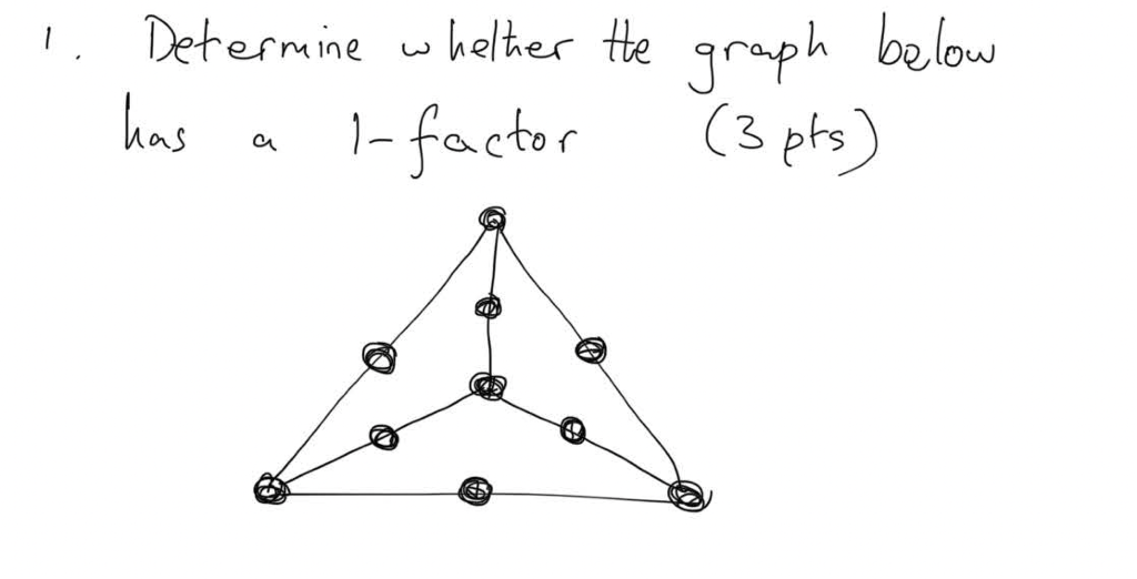 Solved i Determine whether the graph below has - factor (3 | Chegg.com