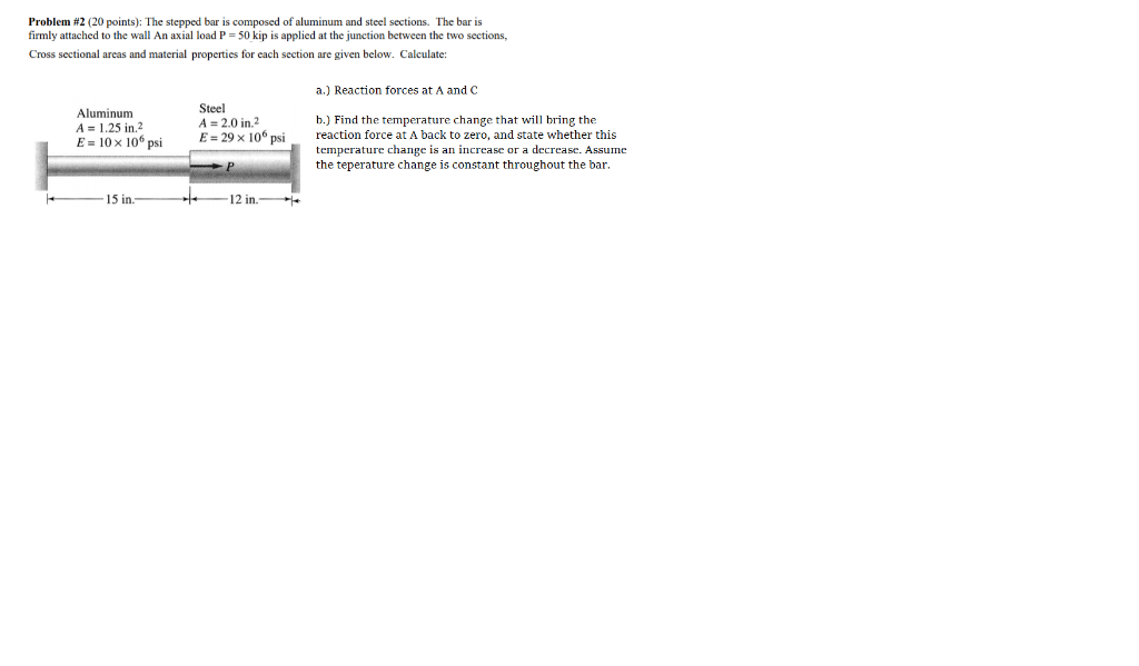 Solved Problem #2 (20 points): The stepped bar is composed | Chegg.com