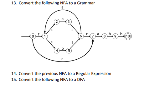 Solved 13. Convert the following NFA to a Grammar 10 14. | Chegg.com