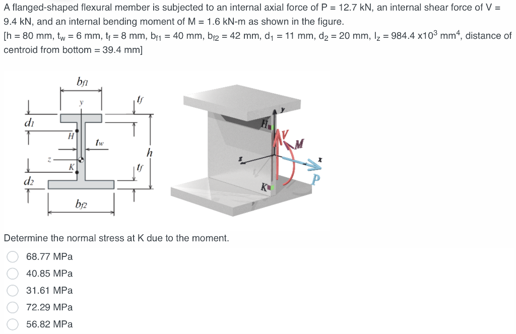 Solved A flanged-shaped flexural member is subjected to an | Chegg.com