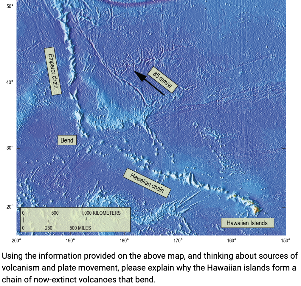 Solved Emperor chain 85 mm/yr 40° Bend 30° Hawaiian chain | Chegg.com