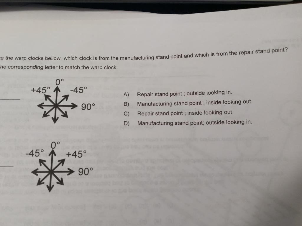 Solved Ee the warp clocks bellow, which clock is from the | Chegg.com