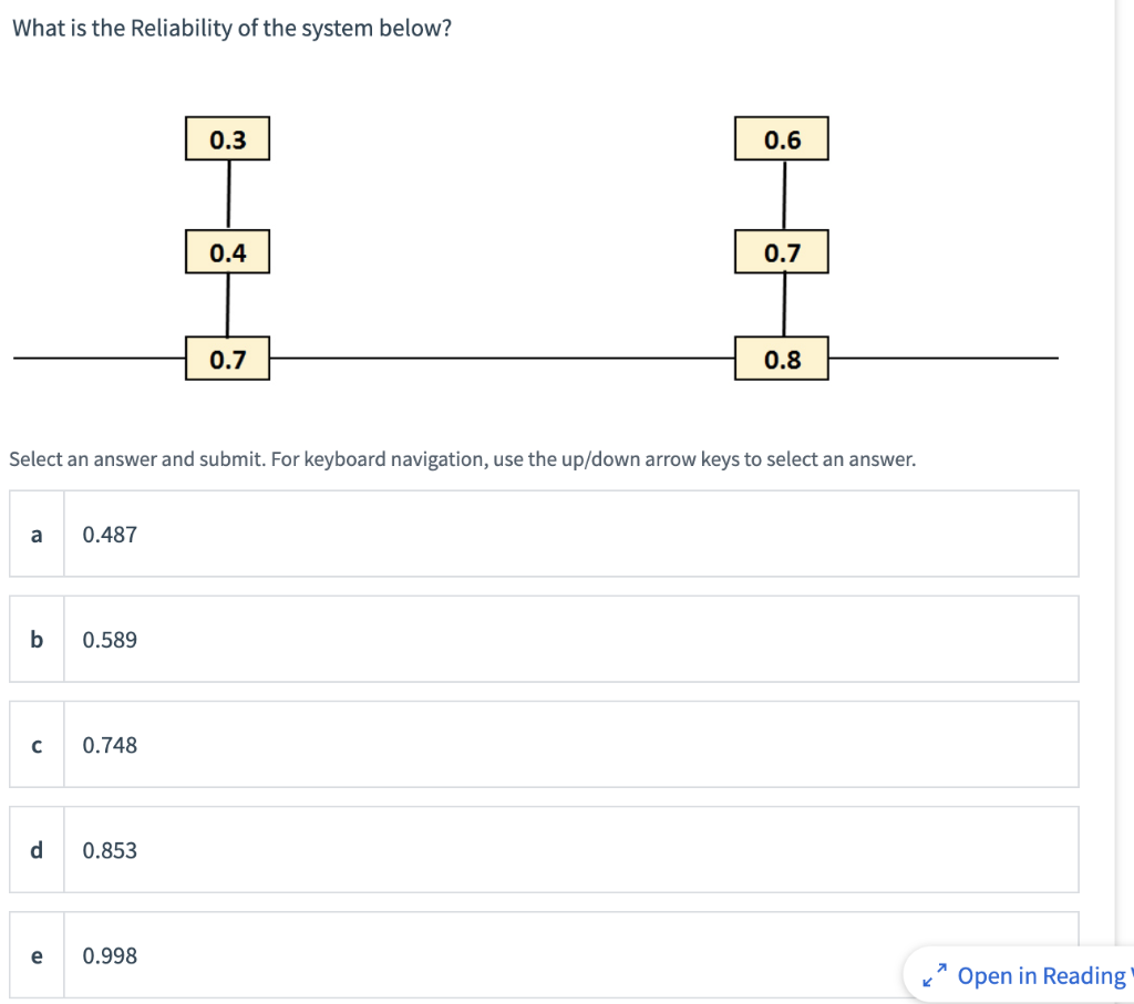 Solved What is the Reliability of the system below? | Chegg.com