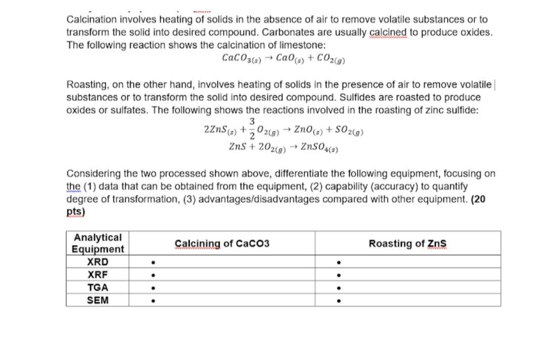 Solved Calcination involves heating of solids in the absence | Chegg.com