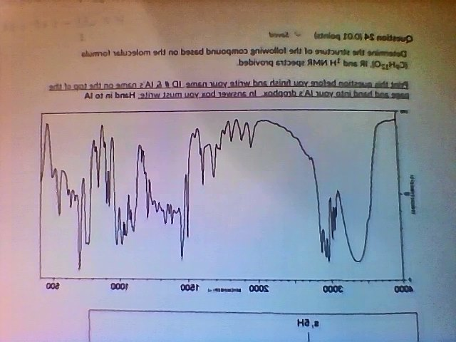Solved Determine the structure of the following compound | Chegg.com