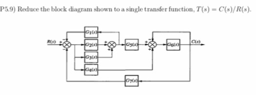 Solved P5.9) Reduce the block diagram shown to a single | Chegg.com