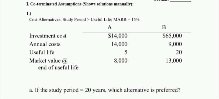 Solved 1. Co-terminated Assumptions (Shows solutions | Chegg.com