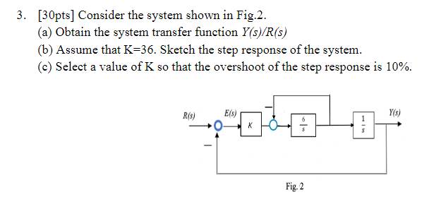 Solved 3. [30pts] Consider the system shown in Fig.2. (a) | Chegg.com