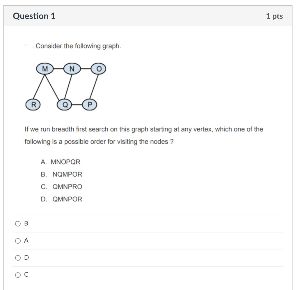 Solved Consider the following graph. If we run breadth first | Chegg.com