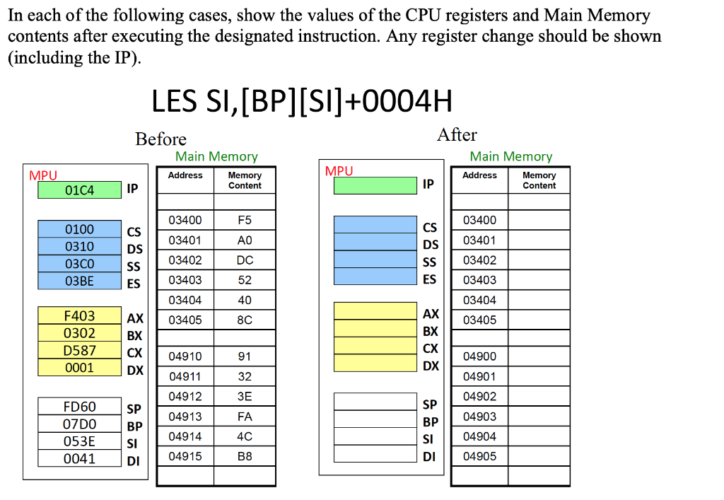 Solved In each of the following cases, show the values of | Chegg.com