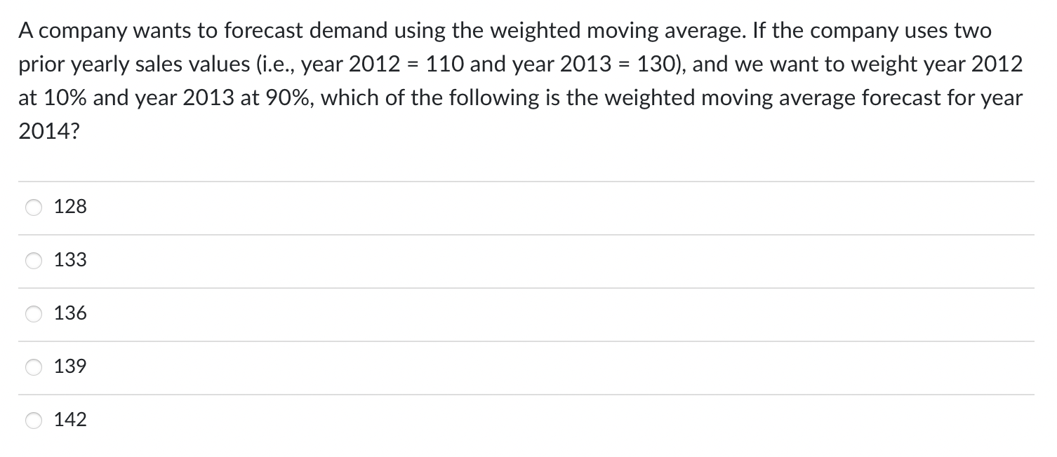 Solved A company wants to forecast demand using the weighted | Chegg.com