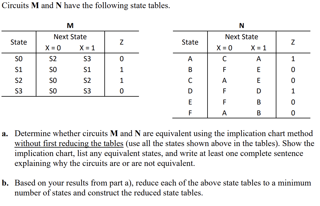 Solved Circuits M ﻿and N ﻿have the following state tables.a. | Chegg.com