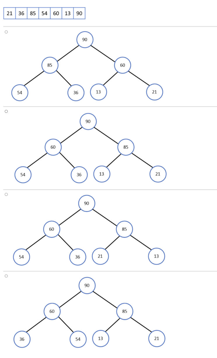 Solved Data Structure 5. Which array stores the following | Chegg.com