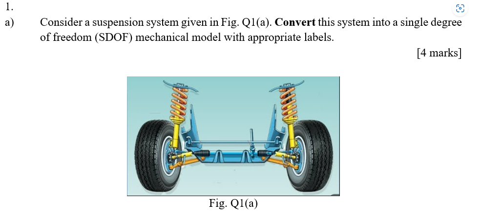 Solved Consider a suspension system given in Fig. Q1(a). | Chegg.com