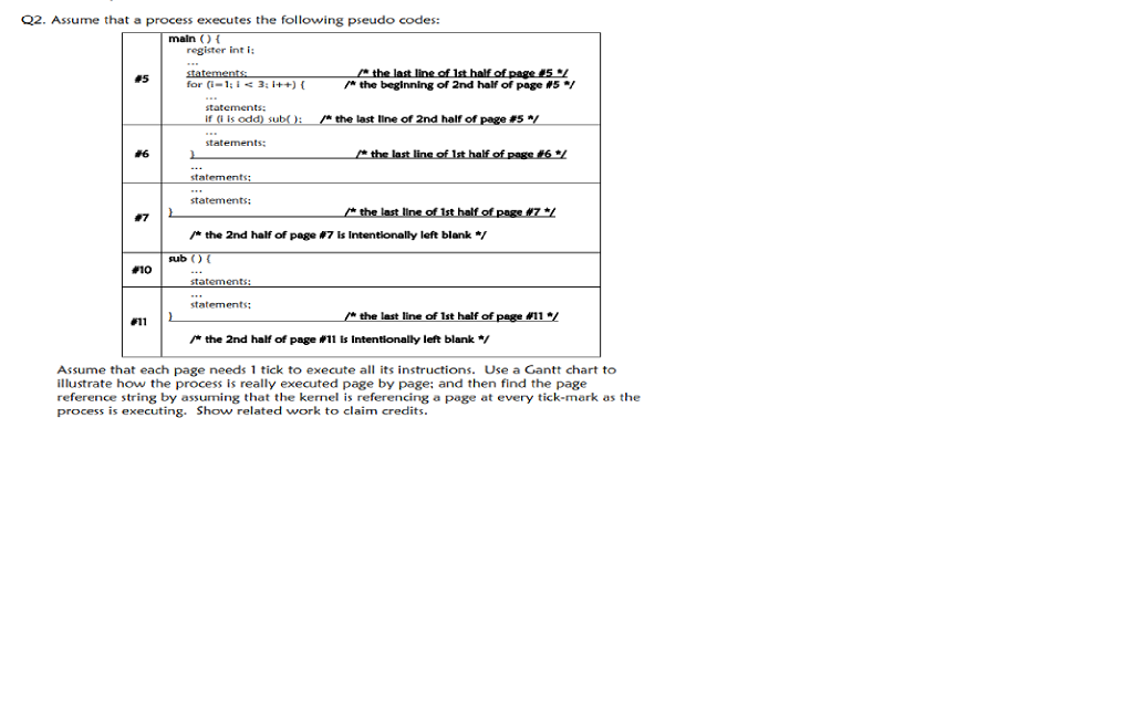 Q2. Assume that a process executes the following | Chegg.com