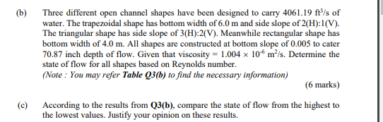 Solved TABLE Q3(b). Open channel flow section geometries | Chegg.com