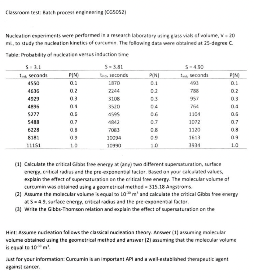 Solved Classroom test: Batch process engineering (CG5052) | Chegg.com