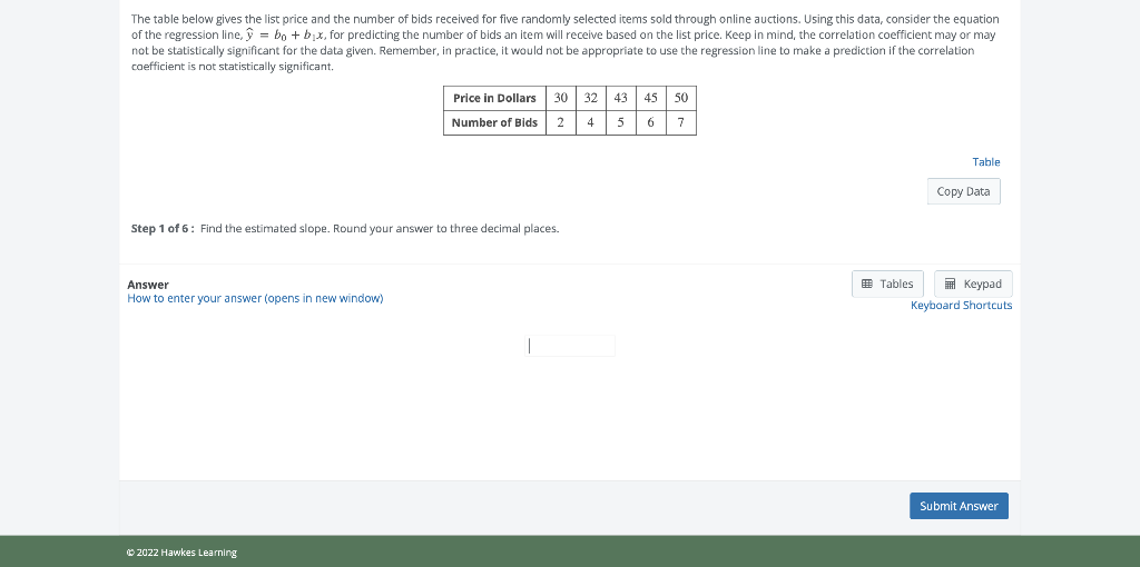 Solved The table below gives the list price and the number | Chegg.com
