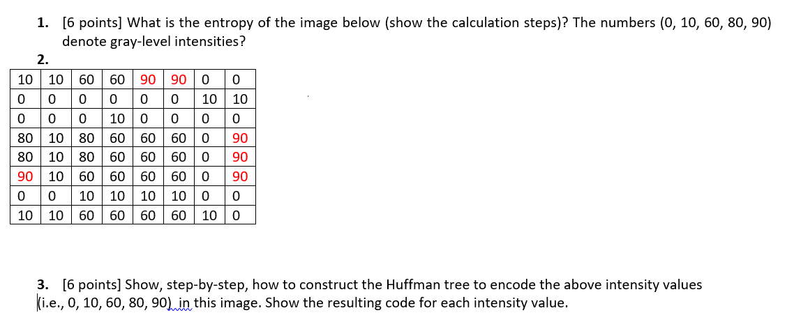 Solved 1. [6 points] What is the entropy of the image below | Chegg.com