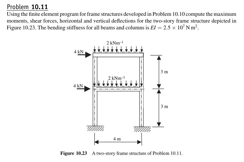 Problem 1011 Using The Finite Element Program For 