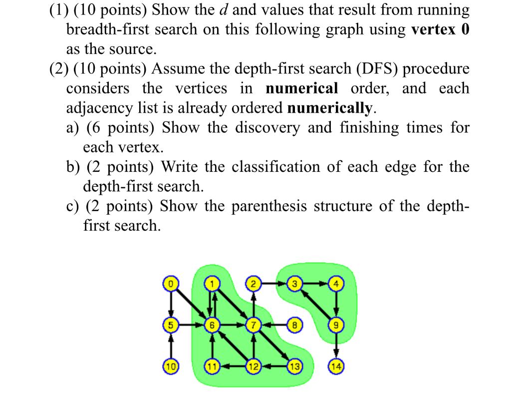(1) (10 points) Show the d and values that result | Chegg.com