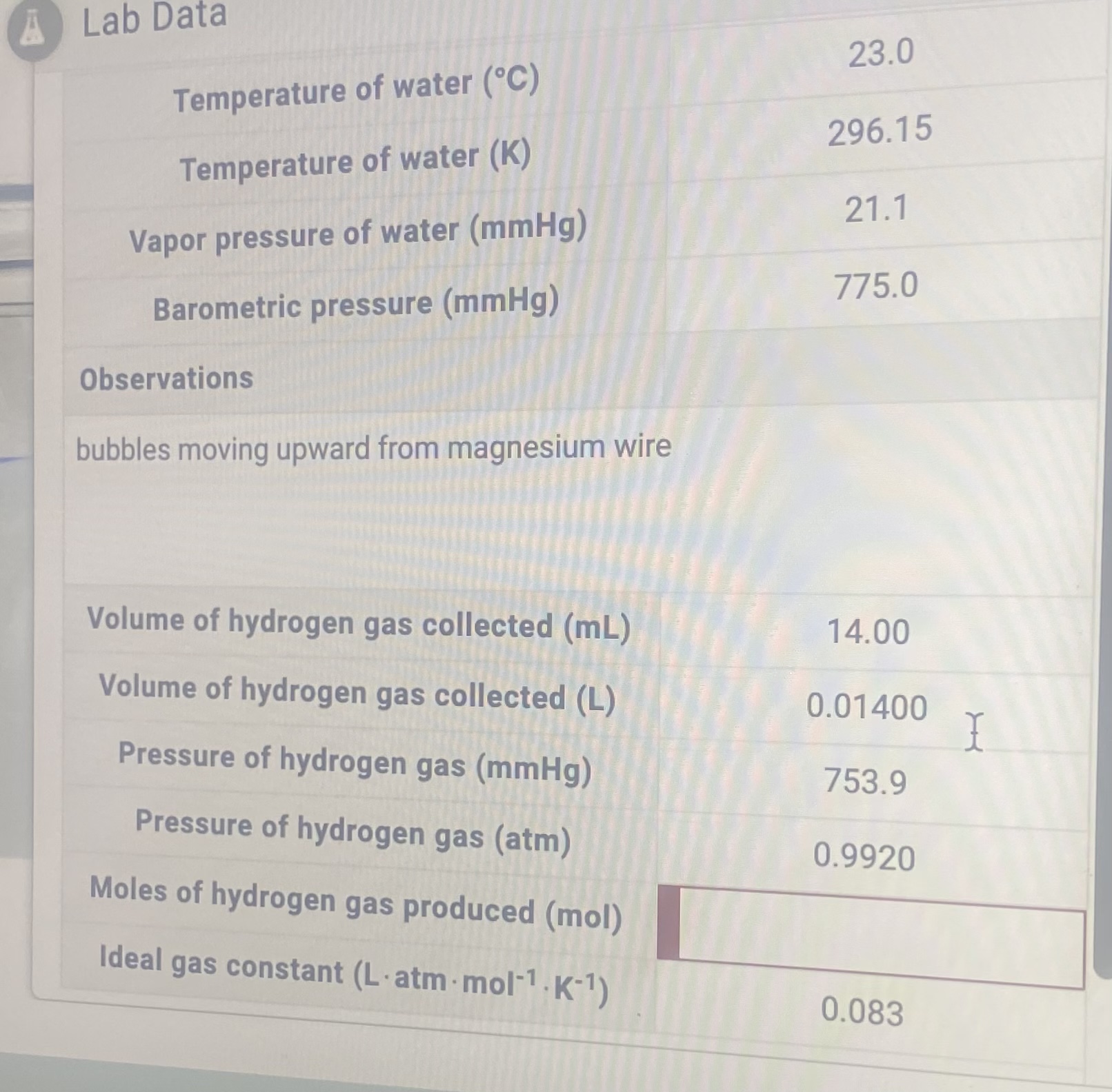 (A) Lab Data \begin{tabular}{cc} Temperature of water | Chegg.com
