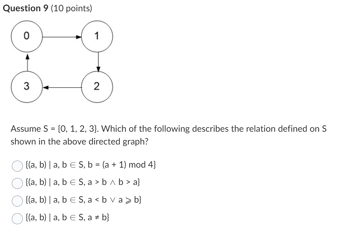 Solved Question 9 (10 points) Assume S={0,1,2,3}. Which of | Chegg.com
