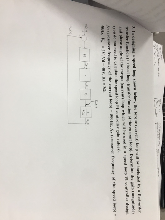 In designing a speed loop shown below, the torque | Chegg.com