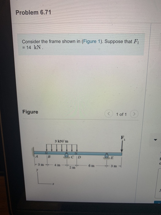Solved Problem 6.71 Consider the frame shown in (Figure 1). | Chegg.com