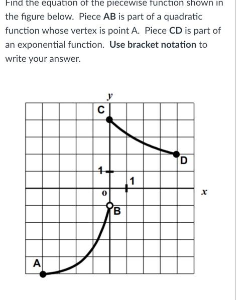 Solved Find the equation of the piecewise function shown in | Chegg.com