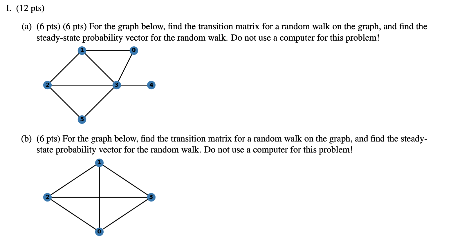 Solved A 6pts6pts For The Graph Below Find The 