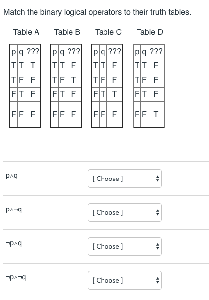 Solved Match The Binary Logical Operators To Their Tuth 