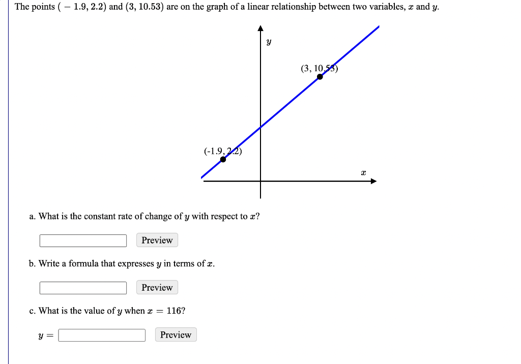 Solved A What Is The Constant Rate Of Change Of Y With Chegg