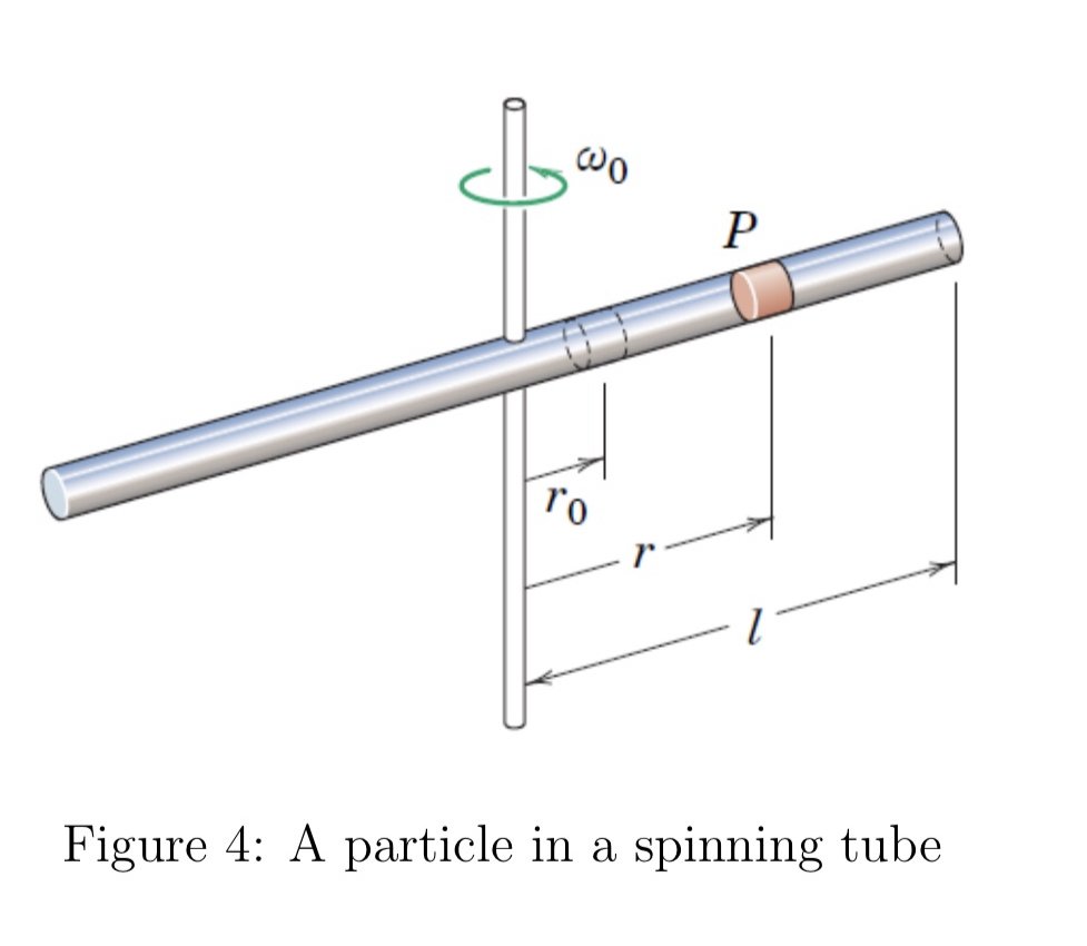 Solved PLEASE SHOW ALL STEPS AND WRITE LEGIBLY SHOWING ALL | Chegg.com