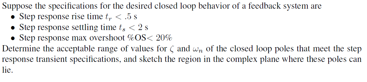 Solved Suppose the specifications for the desired closed | Chegg.com