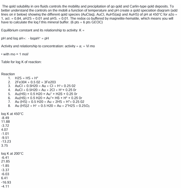 The gold solubility in ﻿ore fluids controls the | Chegg.com