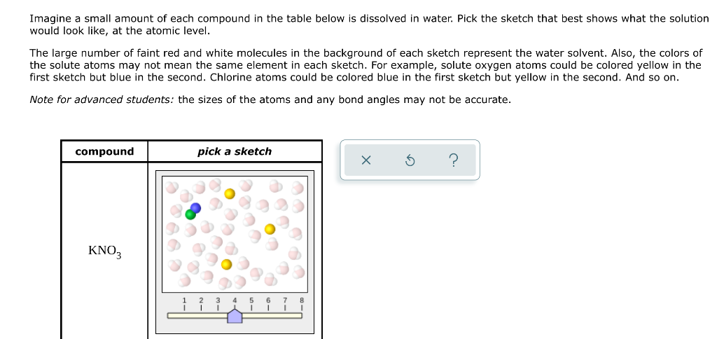 Solved Imagine a small amount of each compound in the table | Chegg.com