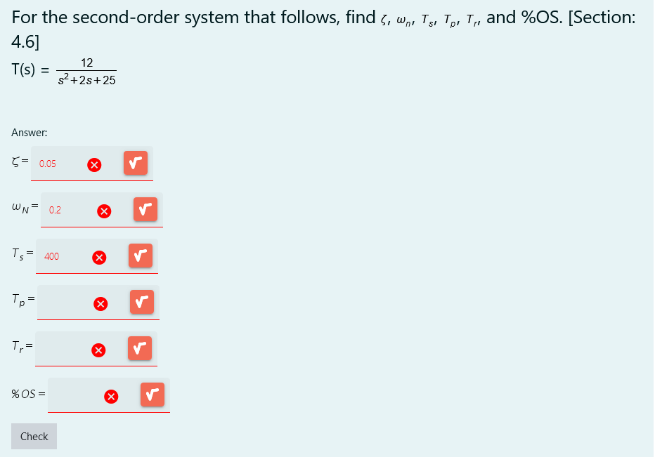 Solved For the second-order system that follows, find | Chegg.com