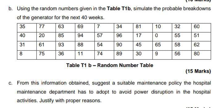 Solved Using the random numbers given in the Table T1b, | Chegg.com