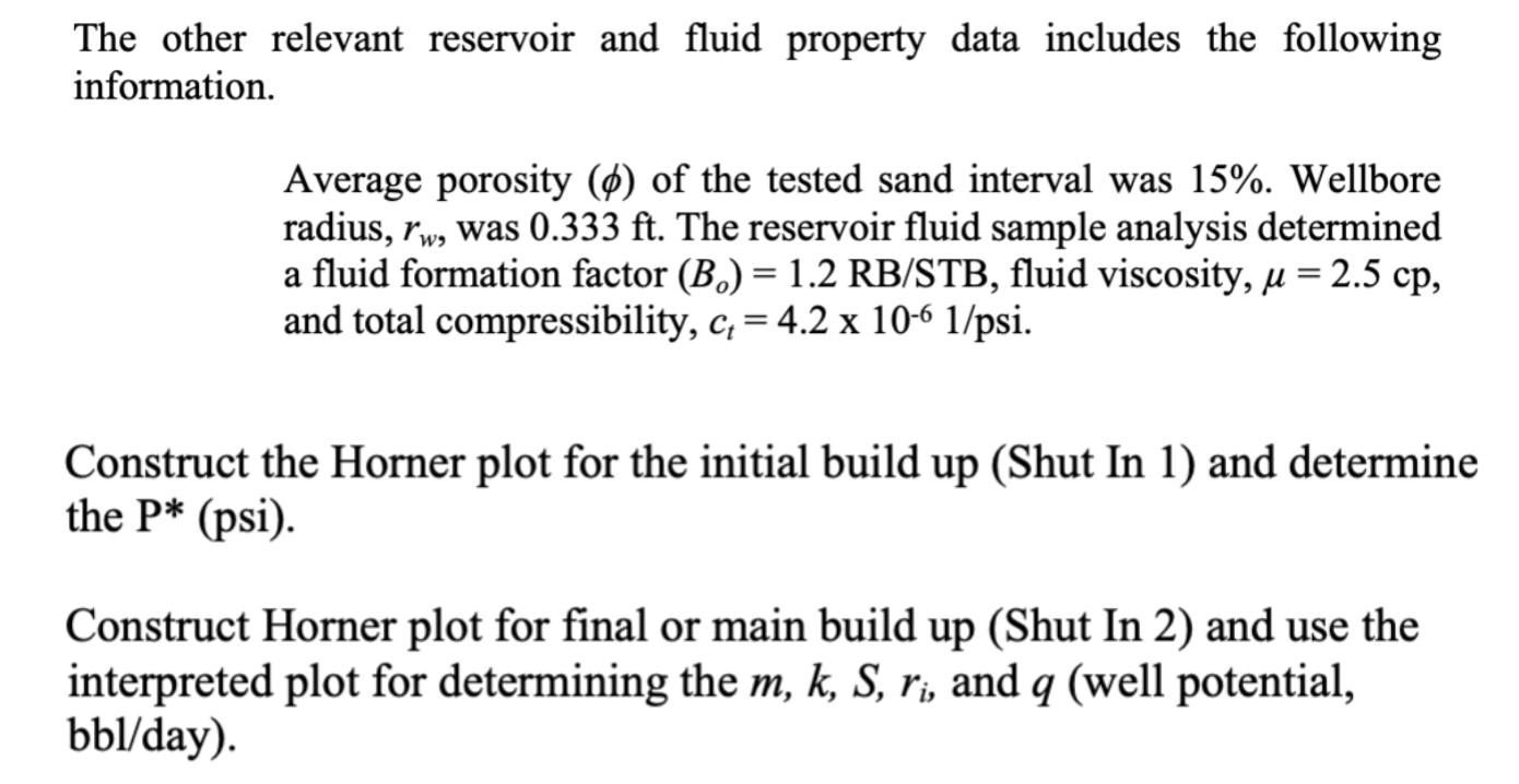 Oilwell Drill Stem Test (DST) Data (courtesy Kansas | Chegg.com