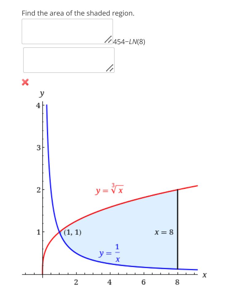 Solved Find the area of the shaded region.. | Chegg.com