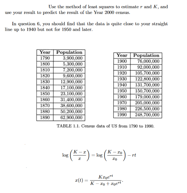 Solved Explain how you get r and K in detail. Show any code | Chegg.com