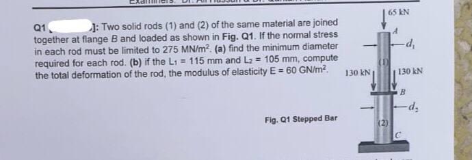 Solved Q1 ]: Two solid rods (1) and (2) of the same material | Chegg.com