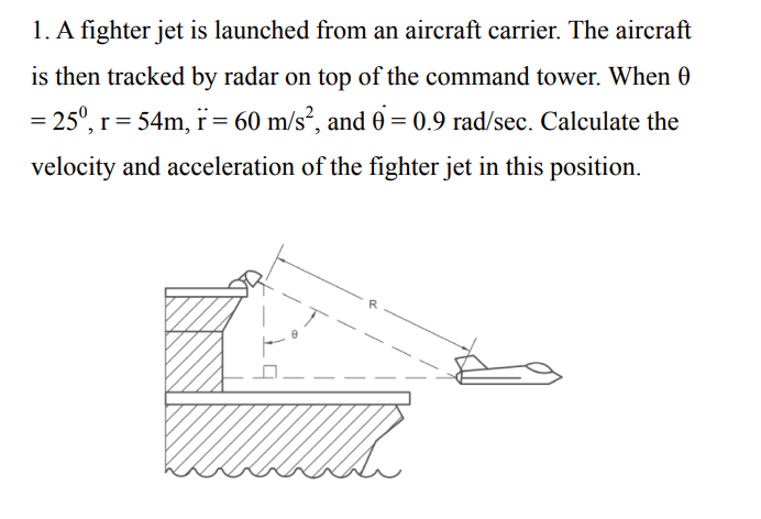Solved 1. A fighter jet is launched from an aircraft | Chegg.com