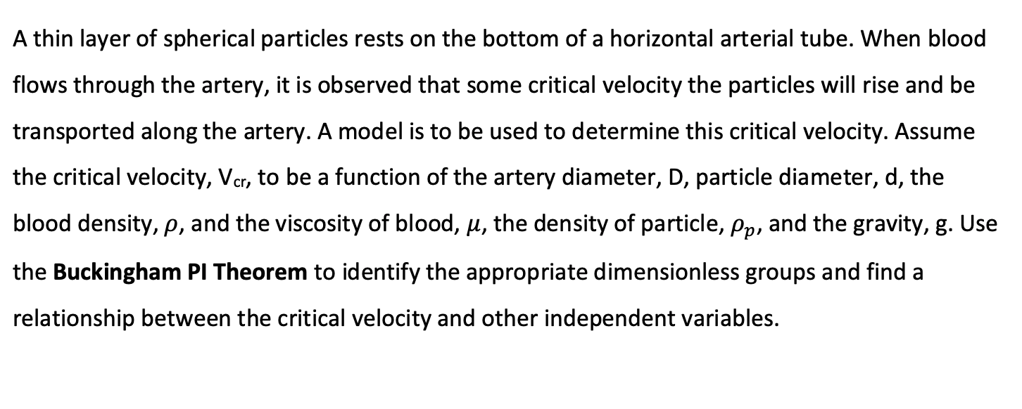 Solved A thin layer of spherical particles rests on the | Chegg.com
