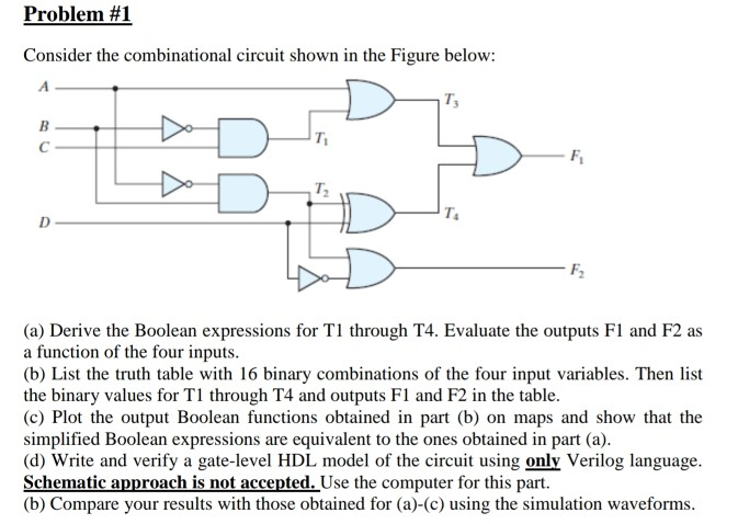Solved Problem #1 Consider the combinational circuit shown | Chegg.com