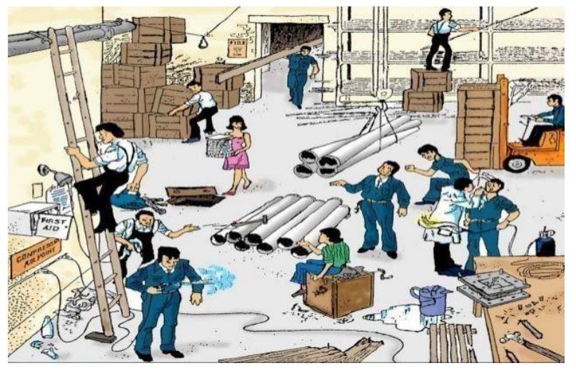 Solved Assess the risk of all identified hazards using the | Chegg.com