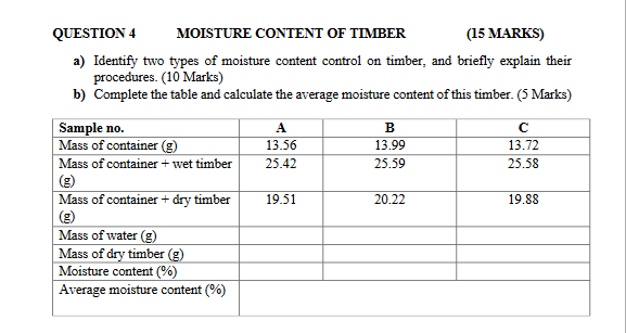 Solved QUESTION 4 MOISTURE CONTENT OF TIMBER (15 MARKS) a) | Chegg.com