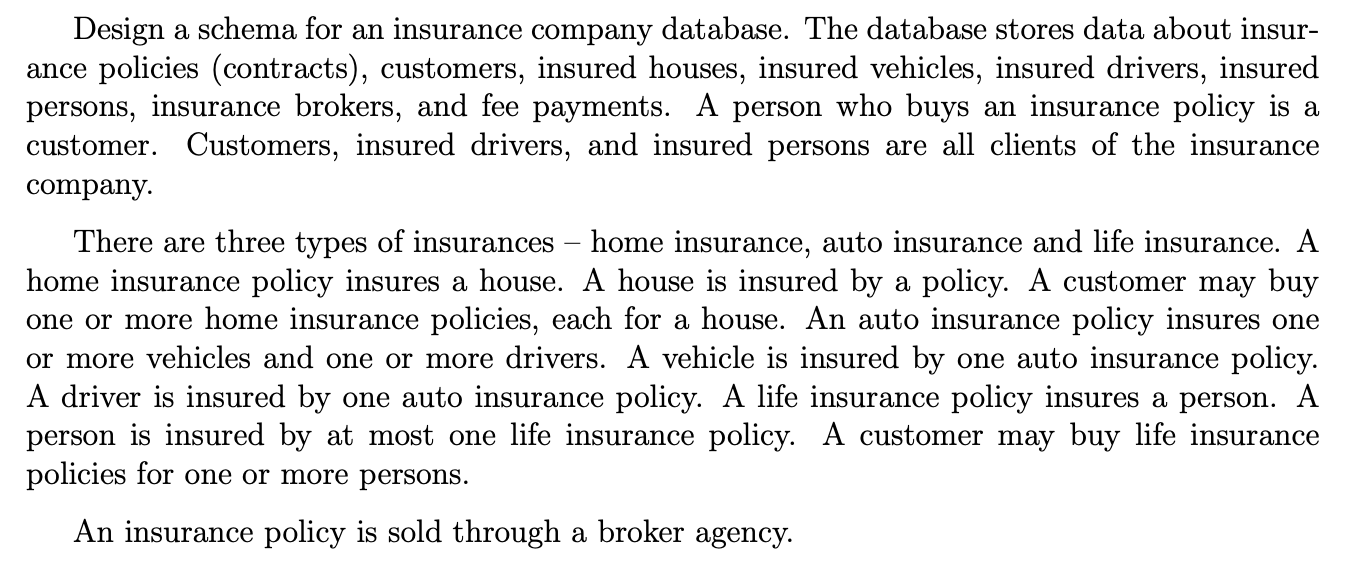 Solved Design a schema for an insurance company database. | Chegg.com