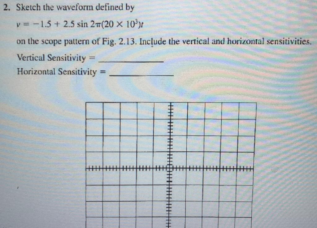 Solved 2. Sketch the waveform defined by | Chegg.com